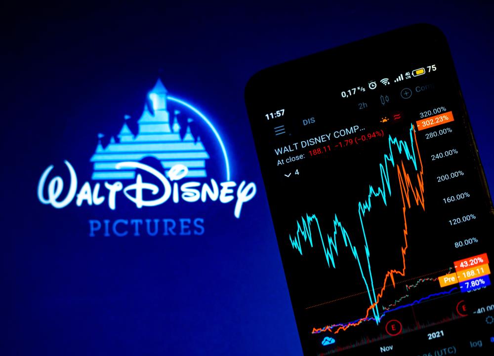 Hakeri tvrde da su ukrali terabajt podataka od Disney-a | Kurir
