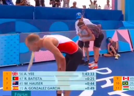 Olimpijac povraća posle trke u trijatlonu | Kurir