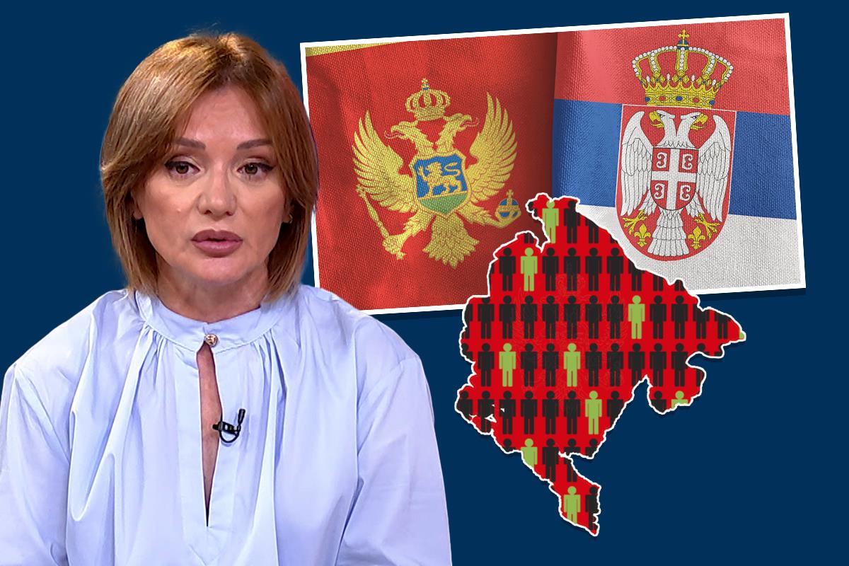 Objavljeni rezultati popisa građana Crne Gore | Kurir