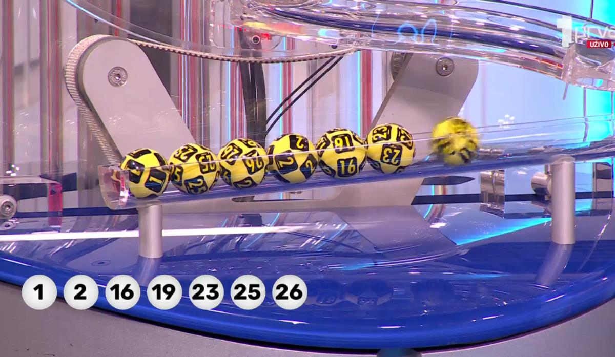 Džoker dobitnik u Loto igri: 520.000 evra! | Kurir