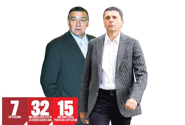 SKANDALOZNO: Mrkonjić branio putarskog tajkuna i Miškovićevog ortaka ...